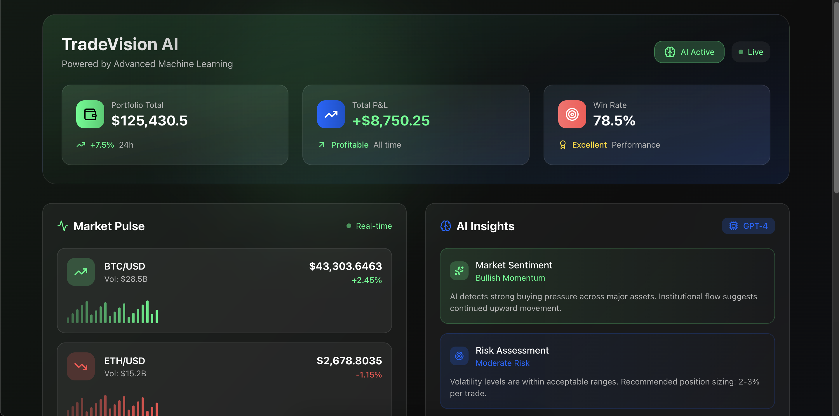 Lasy AI - Crie e Venda Seu Próprio SaaS em 3 Passos, Sem Escrever Código